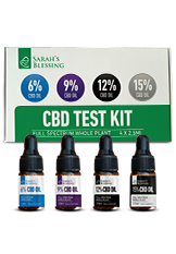 Kit di prova CBD